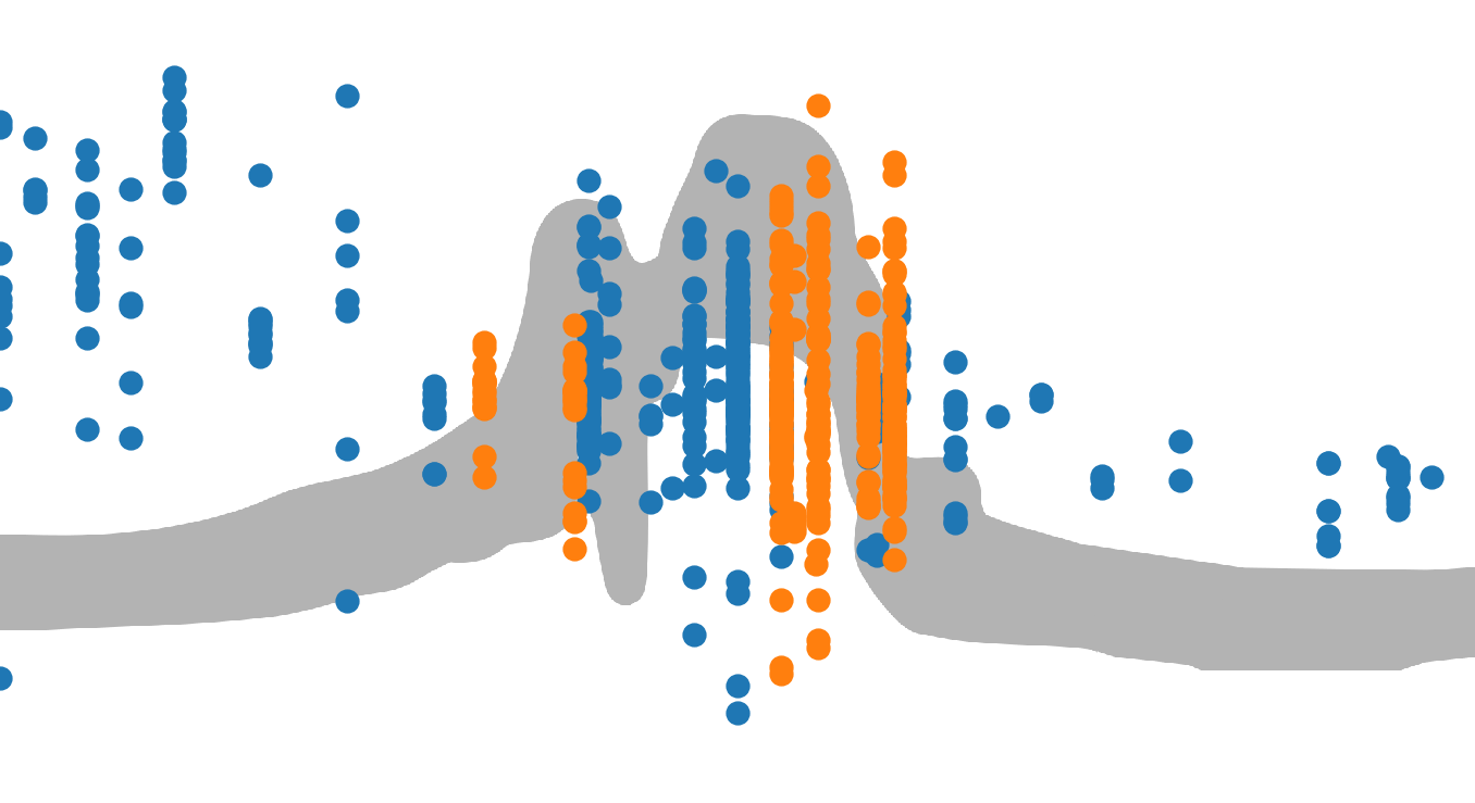 Redox through Earth history | Kaarel Mänd